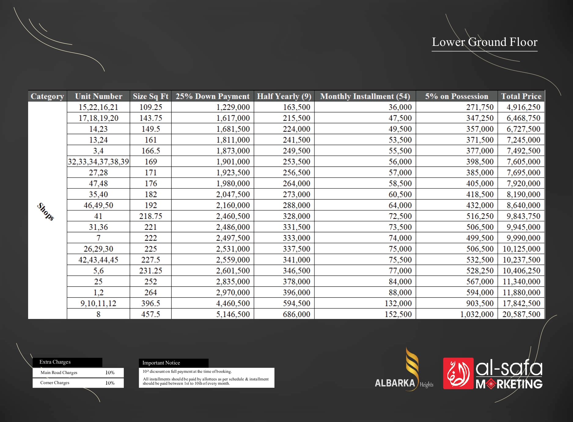 Al Barka Heights - Al Safa Marketing