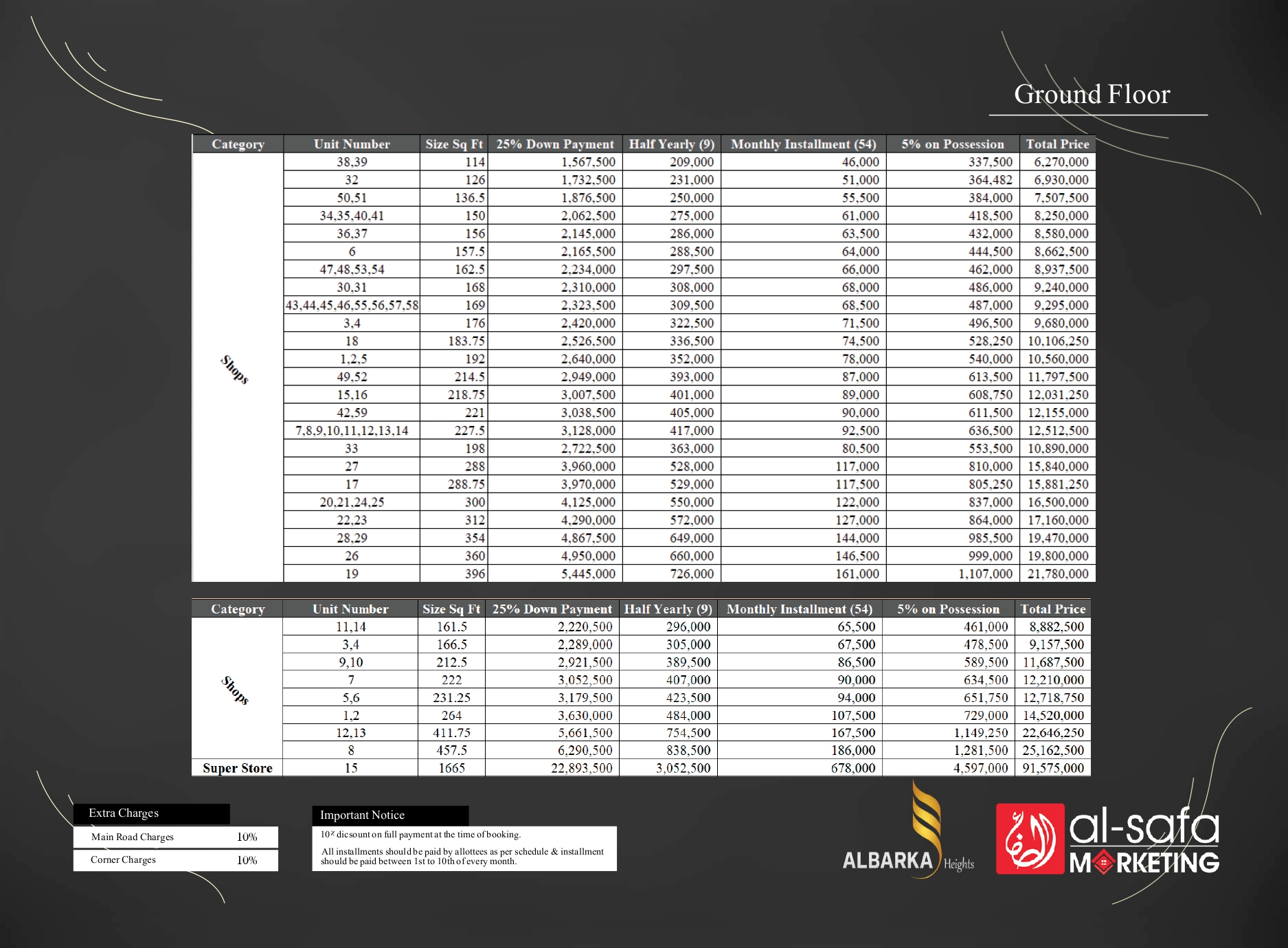Al Barka Heights - Al Safa Marketing